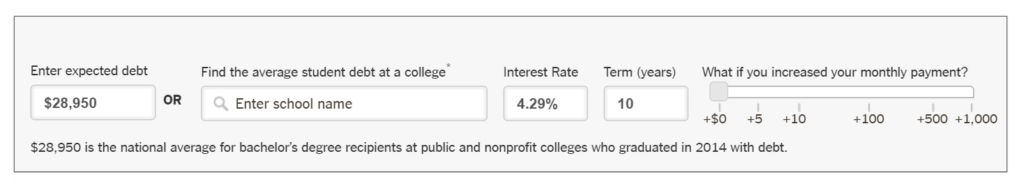 Student Loan Calculator The New York Times LVRG